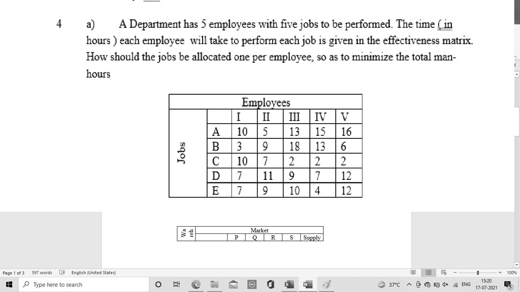 a department has 5 employees with five jobs to be performed the time in ...
