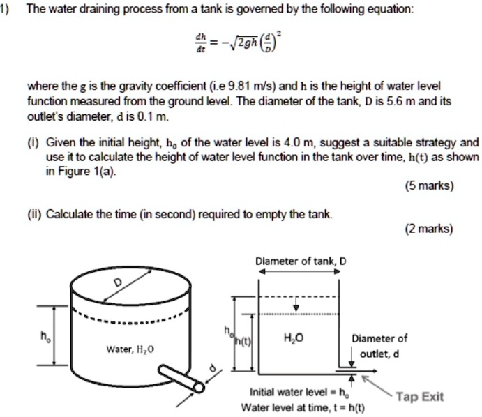 SOLVED: The water draining process from a tank is governed by the ...