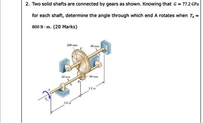 SOLVED: Two solid shafts are connected by gears as shown. Knowing that ...