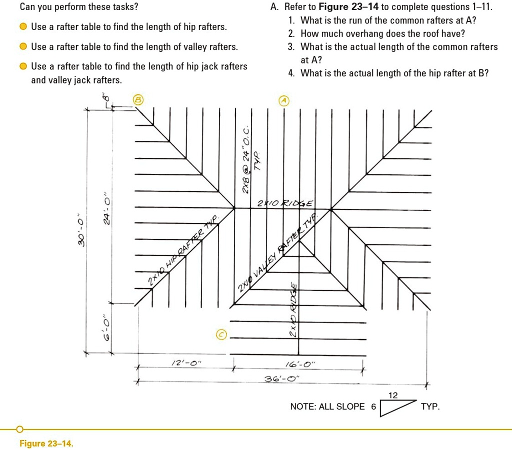 can you perform these tasks use a rafter table to find the length of ...