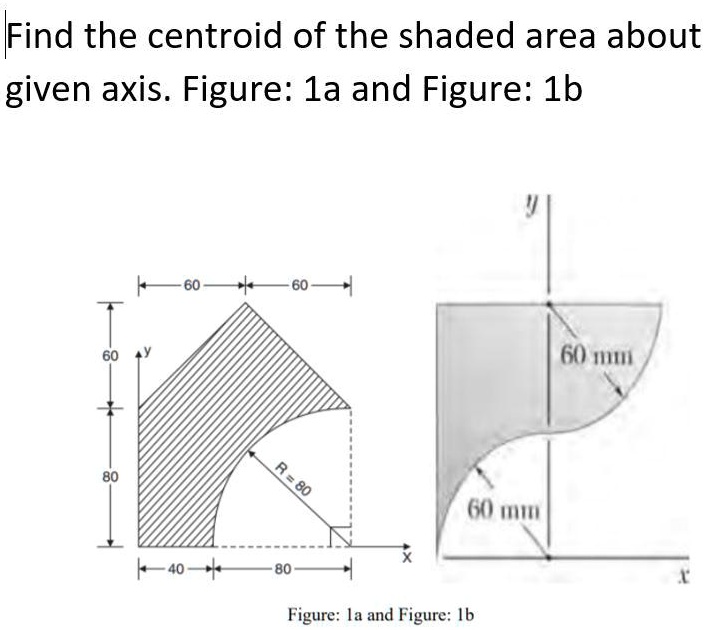 'Find the centroid of the shaded area about given axis. Figure: 1a and ...