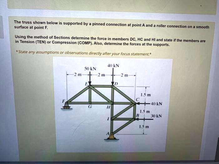 The truss shown below is supported by a pinned connection at point A ...