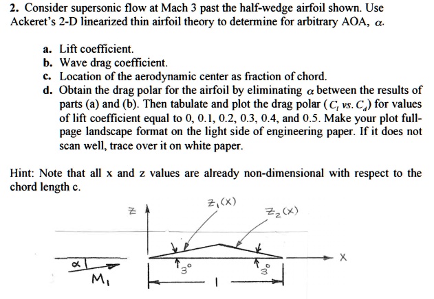 SOLVED: Consider supersonic flow at Mach 3 past the half-wedge airfoil ...