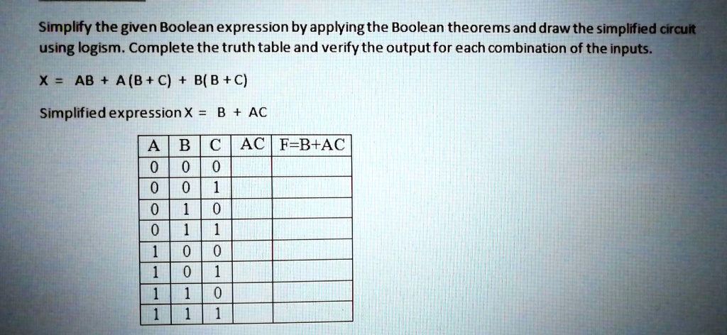 Solved Simplify The Given Boolean Expression By Applying The Boolean Theorems And Draw The 1115
