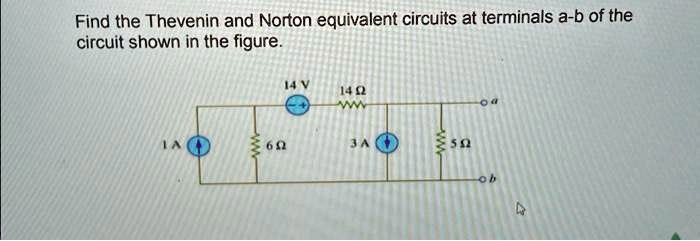 Find the Thevenin and Norton equivalent circuits at terminals a-b of the circuit shown in the ...