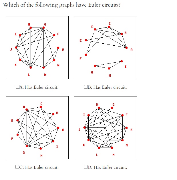 SOLVED: Which of the following graphs have Euler circuits? OA: Has ... SOLVED: Which of the following graphs have Euler circuits? OA: Has ...