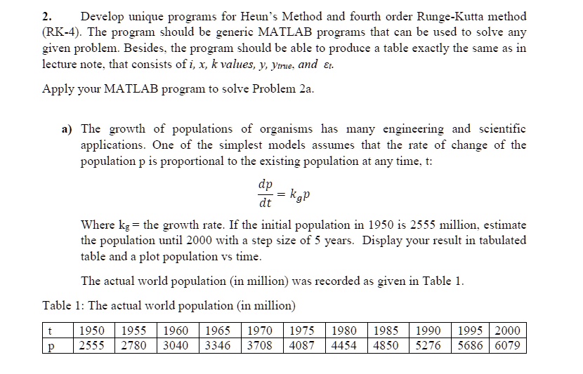 SOLVED: THE FORMAT OF THE TABLE IS i, x, k values, y, ytrue, and εt 2 ...