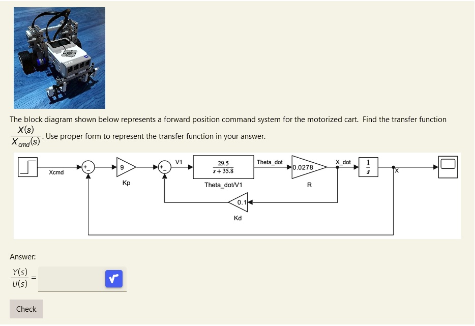 SOLVED: The block diagram shown below represents a forward position ...