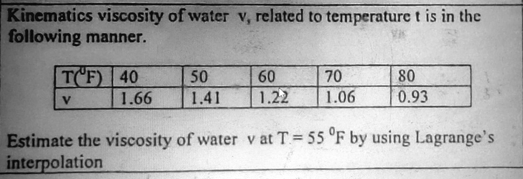 SOLVED: Kinematic viscosity of water v, related to temperature t, is in the following manner ...