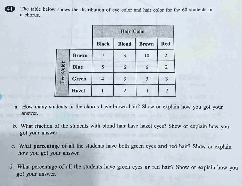 41 The table below shows the distribution of eye color and hair color ...