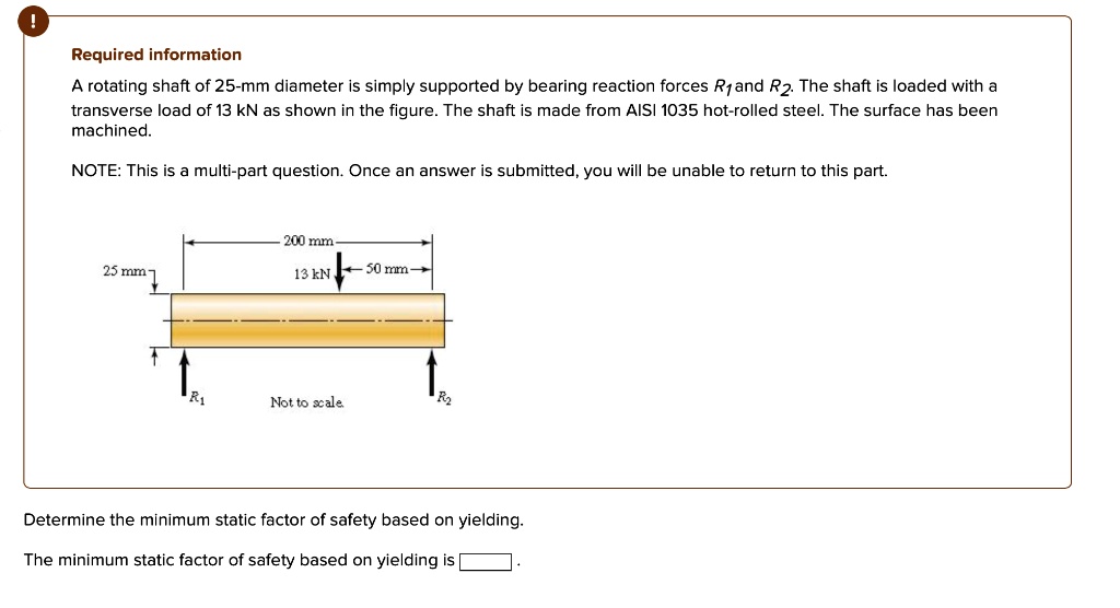 required information a rotating shaft of 25 mm diameter is simply ...