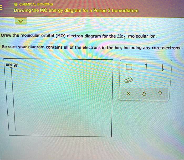 SOLVED: CHEMICAL BONDING Drawing the MO energy diagram for a Period 2 ...