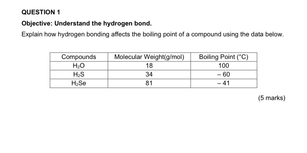 QUESTION 1 Objective: Understand the hydrogen bond. Explain how ...