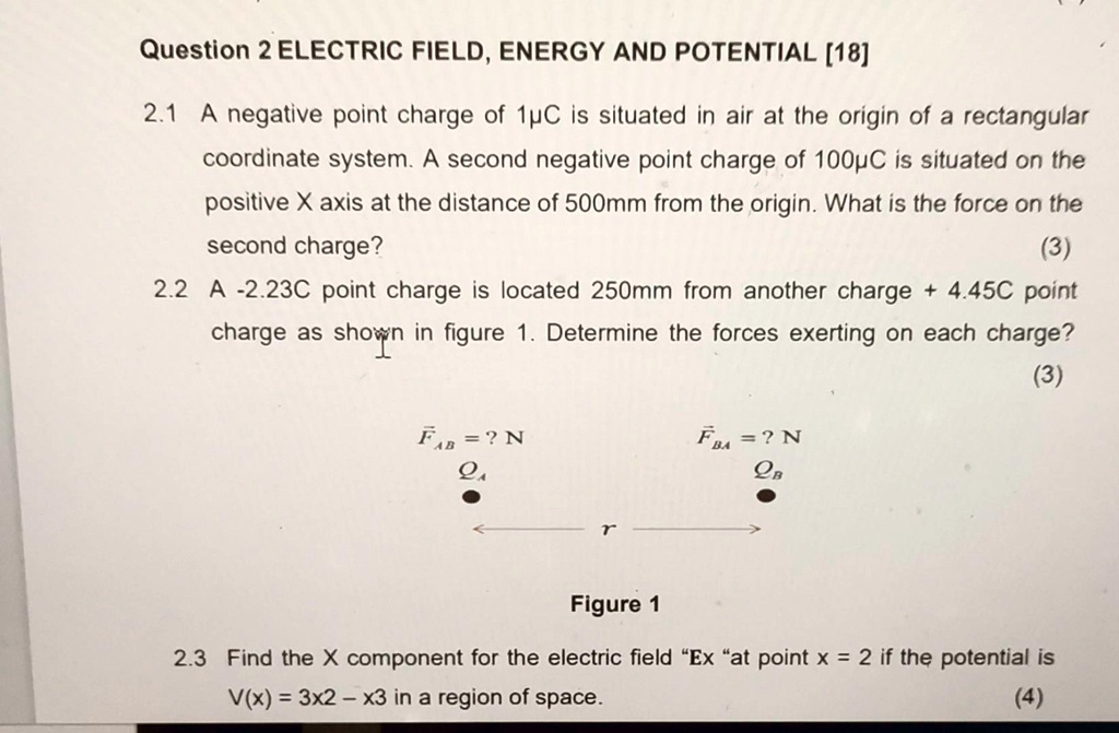 SOLVED: Question 2: ELECTRIC FIELD, ENERGY, AND POTENTIAL [18] 2.1 A negative point charge of 1 ...