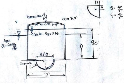 The closed barge shown in the figure has a rectangular section and a ...