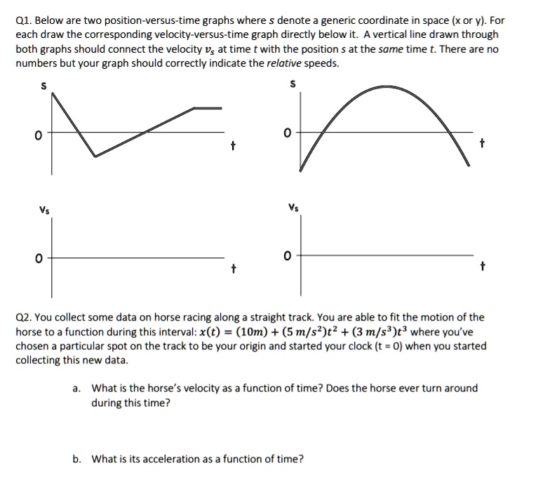 SOLVED: Q1. Below are two position-versus-time graphs where denote ...