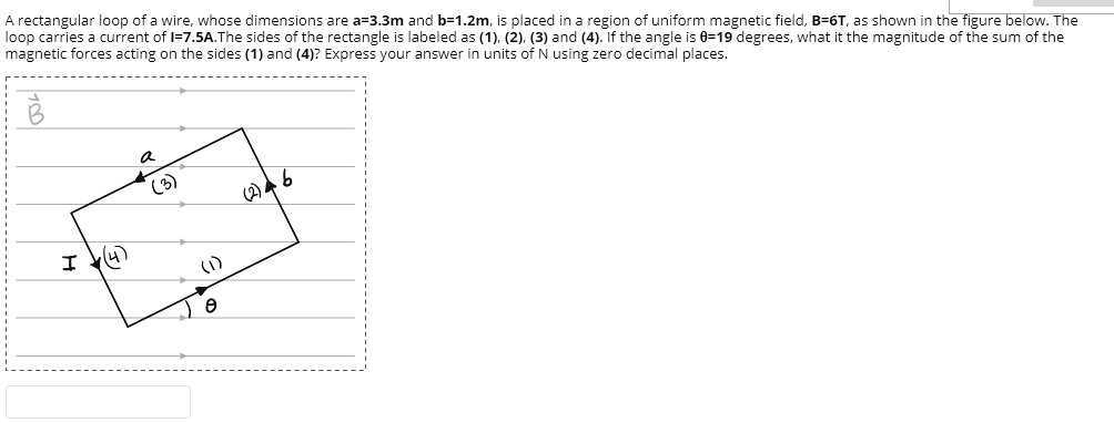 SOLVED: rectangular loop of wire, wnose dimensions are a=3.3m and b-1.2m, is placed in a region ...