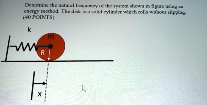 SOLVED: Determine the natural frequency of the system shown in figure ... SOLVED: Determine the natural frequency of the system shown in figure ...