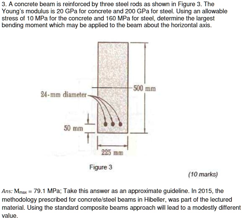 3. A concrete beam is reinforced by three steel rods as shown in Figure ...