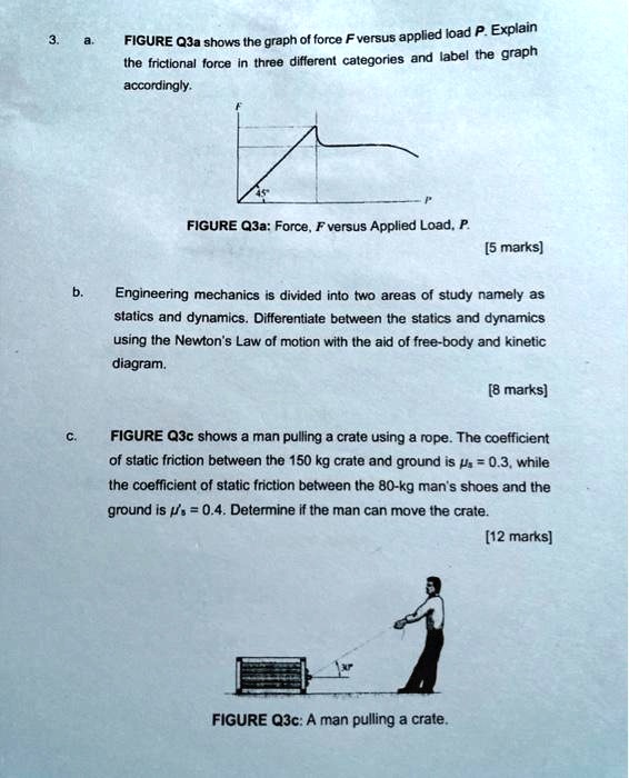 3. a. FIGURE Q3a shows the graph of force F versus applied load P ...