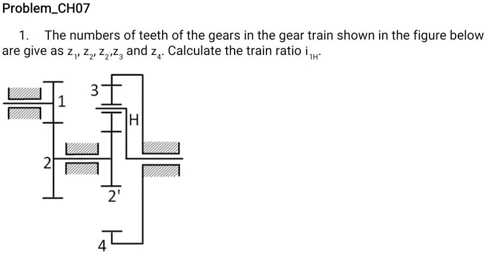 ProblemCH07 1. The numbers of teeth of the gears in the gear...