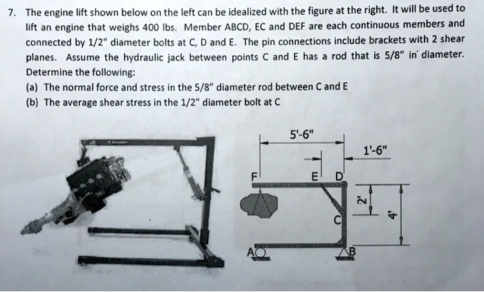 SOLVED: 7.The engine lift shown below on the left can be idealized with ...