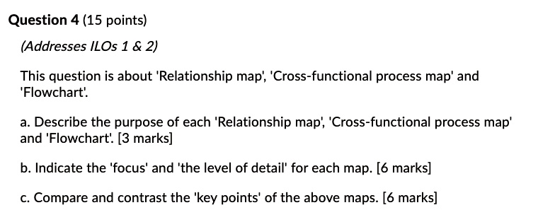 Question 4 (15 points) (Addresses ILOs 1 2) This question is about ...