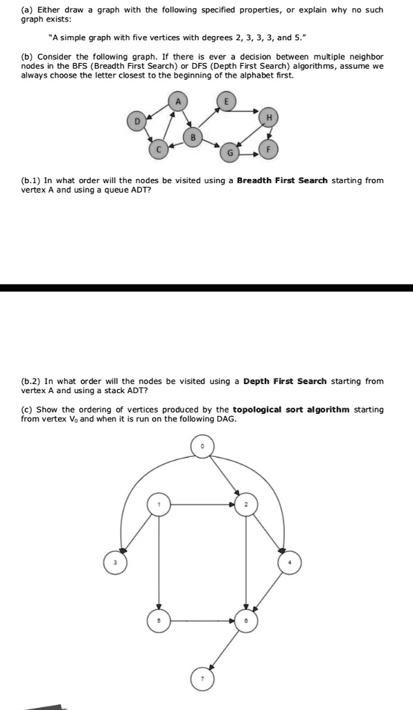 Solved A Either Draw A Graph With The Following Specified Properties Or Explain Why No Such 3435