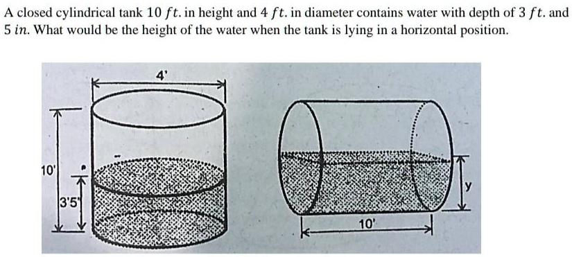 a closed cylindrical tank 10 ftin height and 4 f tin diameter contains ...