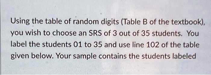 Random Digit Table B | Cabinets Matttroy