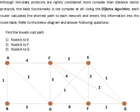 Although link-state protocols are rightly considered more complex than ...
