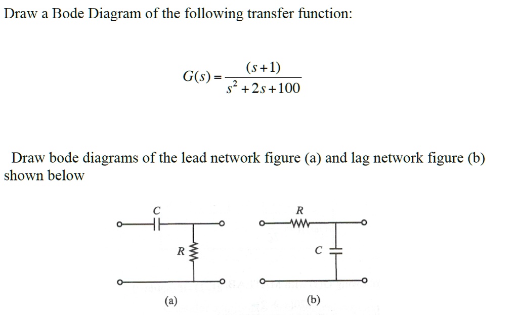 Draw a Bode Diagram of the following transfer function: G(s) = (s+1 ...