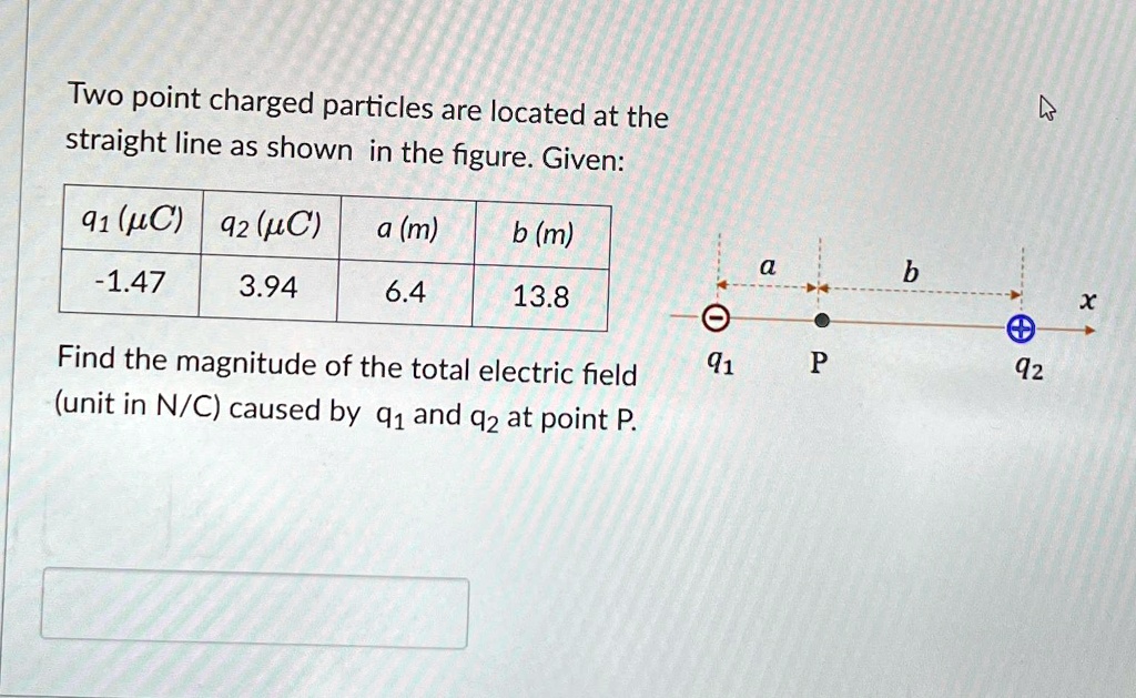 SOLVED: Two point charged particles are located at the straight line as shown in the figure. Two ...