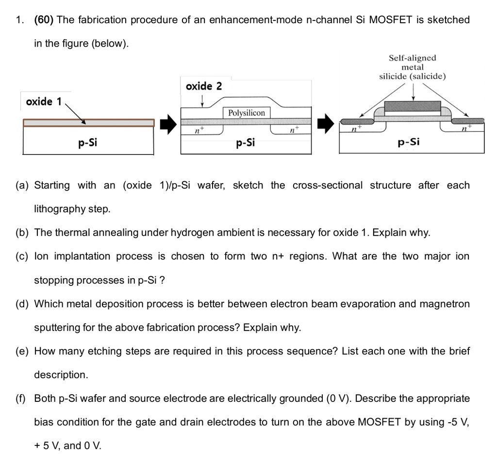 how solve this probelm 1 60 the fabrication procedure of an enhancement ...