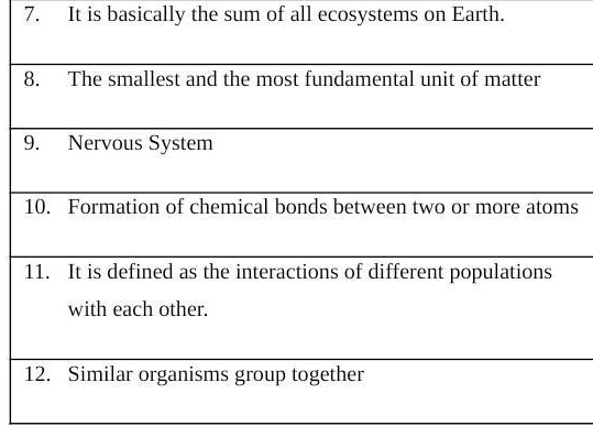 SOLVED: 'LEVELS OF BIOLOGICAL ORGANIZATION It is basically the Sum of all ecosystems on Earth ...