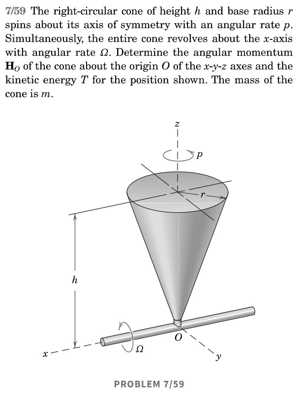 7/59 The right-circular cone of height h and base radius r spins about its axis of symmetry with ...