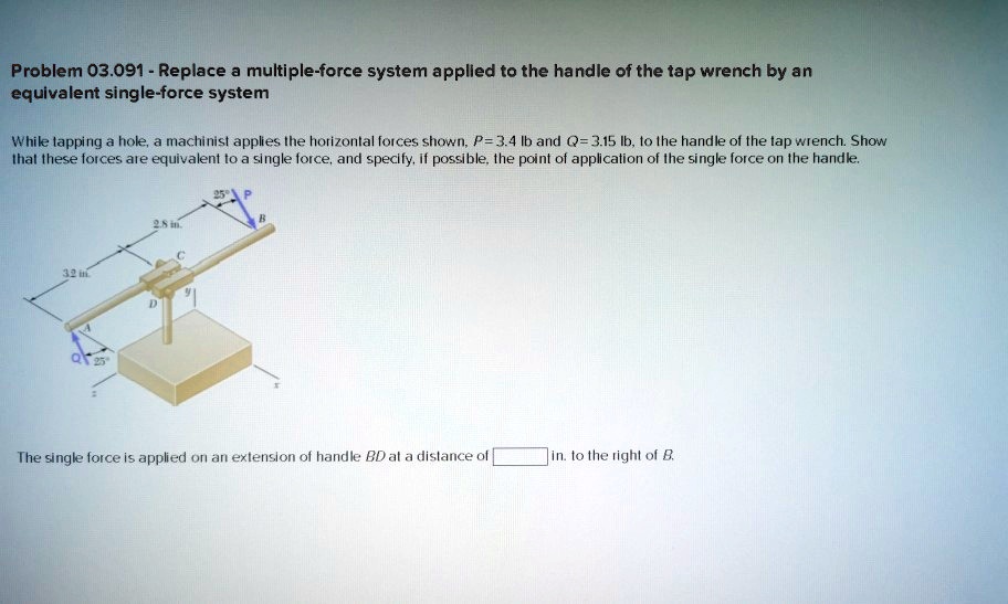 Problem 03.091 - Replace a multiple-force system applied to the handle ...
