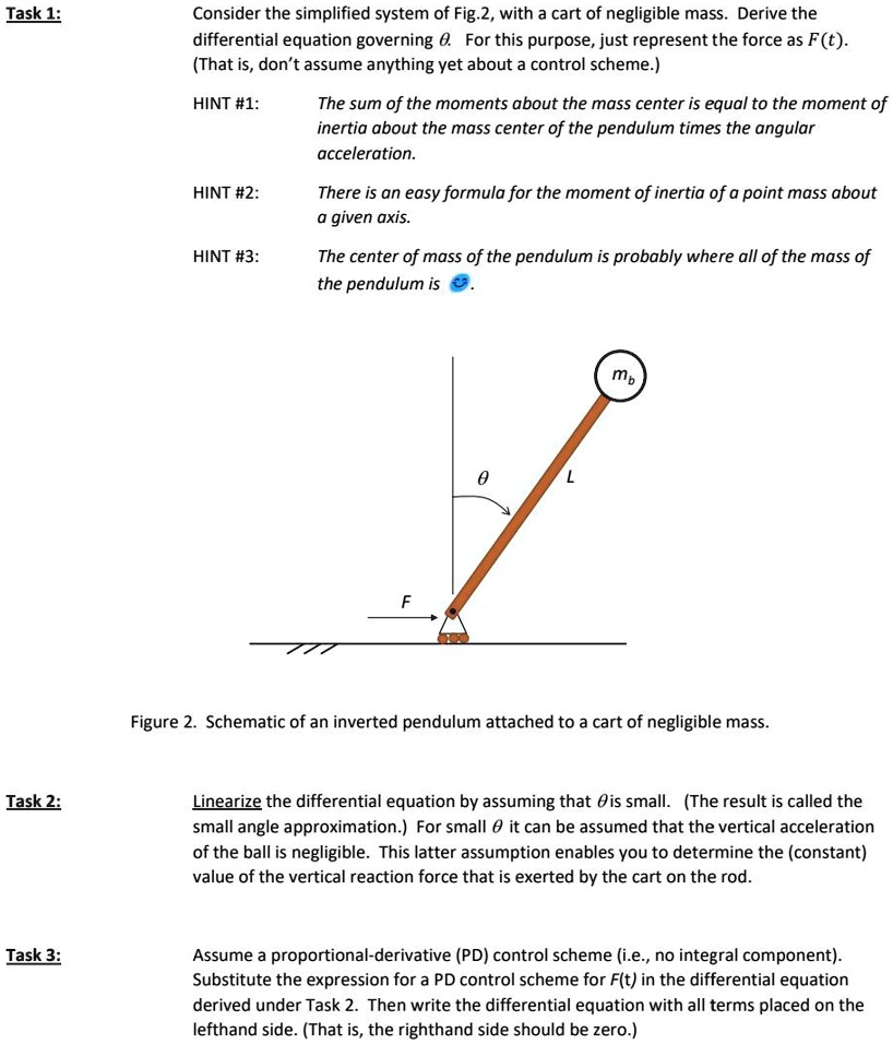 Task 1: Consider the simplified system of Fig.2, with a cart of ...