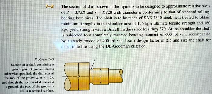 SOLVED: The section of shaft shown in the figure is to be designed to ...