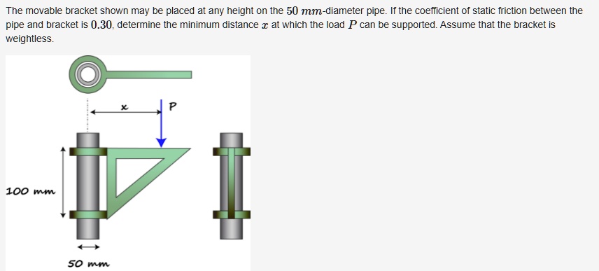 The movable bracket shown may be placed at any height on the 50 mm ...