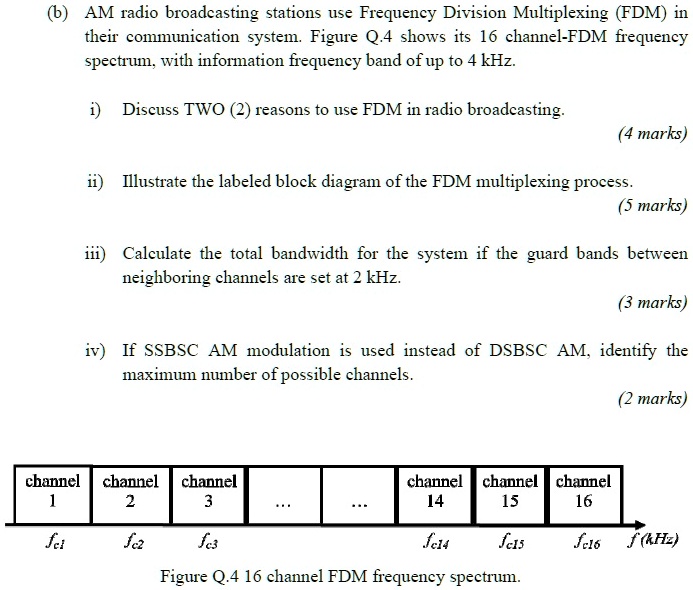 [GET ANSWER] (b) AM radio broadcasting stations use Frequency Division Multiplexing (FDM) in ...