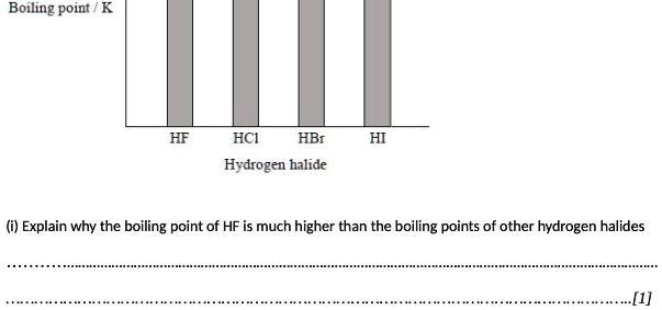 SOLVED: 'Boiling point HCI HBr Hydrogen halide () Explain why the boiling point of HF is much ...