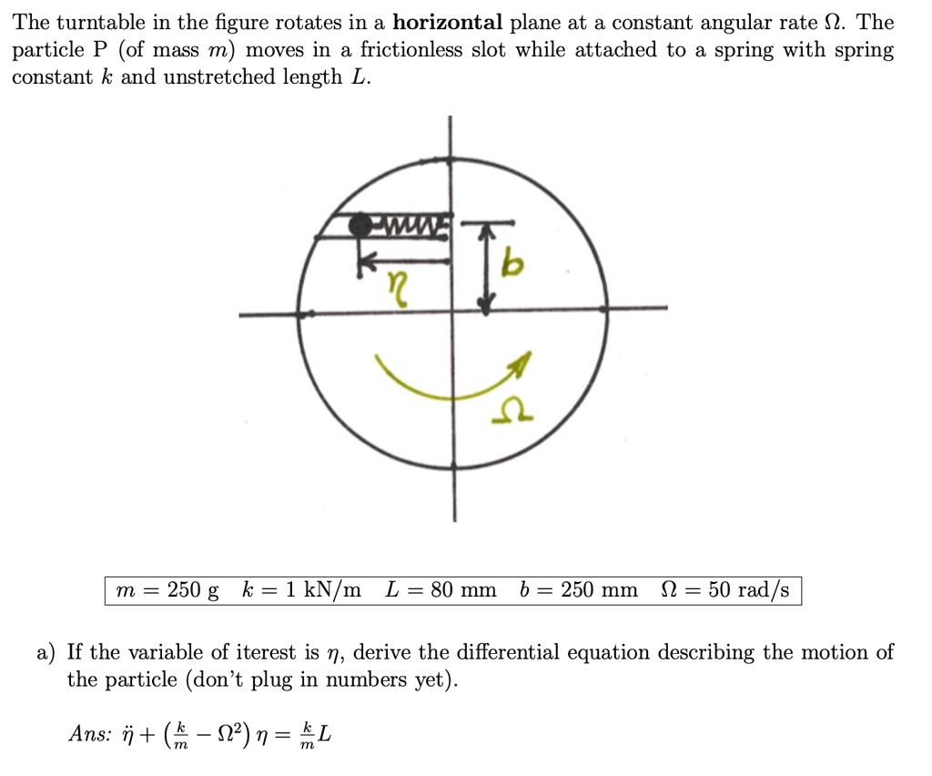 SOLVED: How would I derive the differential equation? Thank you. The ...