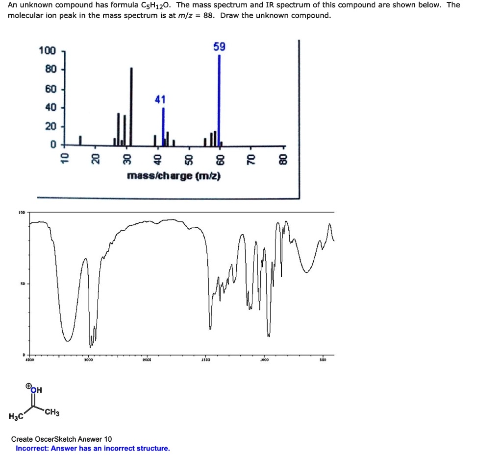 [GET ANSWER] An unknown compound has formula C5H12O. The mass spectrum ...