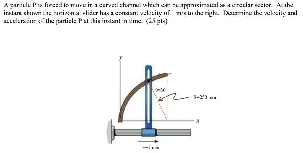 SOLVED: A particle P is forced to move in a curved channel, which can be approximated as a ...