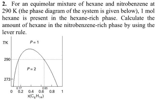 SOLVED: For an equimolar mixture of hexane and nitrobenzene at 290 K (the phase diagram of the ...