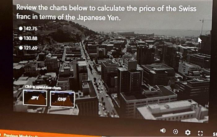 Review the charts below to calculate the price of the Swiss franc in ...