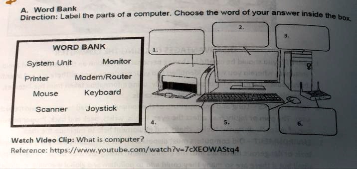A. Word Bank Direction: Label the parts of a computer. Choose the word ...