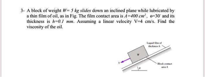 SOLVED: A block of weight W = 5 kg slides down an inclined plane while lubricated by a thin film ...