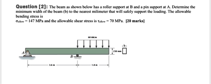 SOLVED: The beam as shown below has a roller support at B and a pin ...